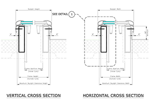 Curb Mount | Glass Unit Skylights