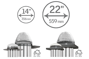 Tubular Daylighting Device