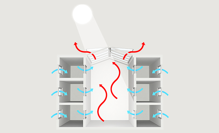 How passive cooling reduces energy use | VELUX Commercial